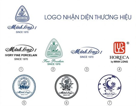 7 loại Logo Gốm sứ Minh Long và cách phân biệt chúng | SanGia VN